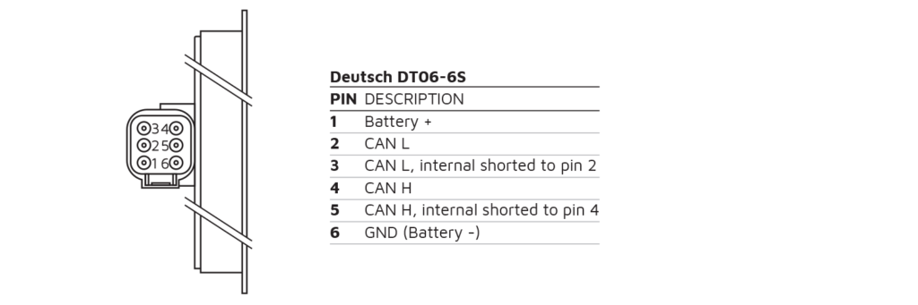 Matrix Message Board - EMITTER ELECTRONICS